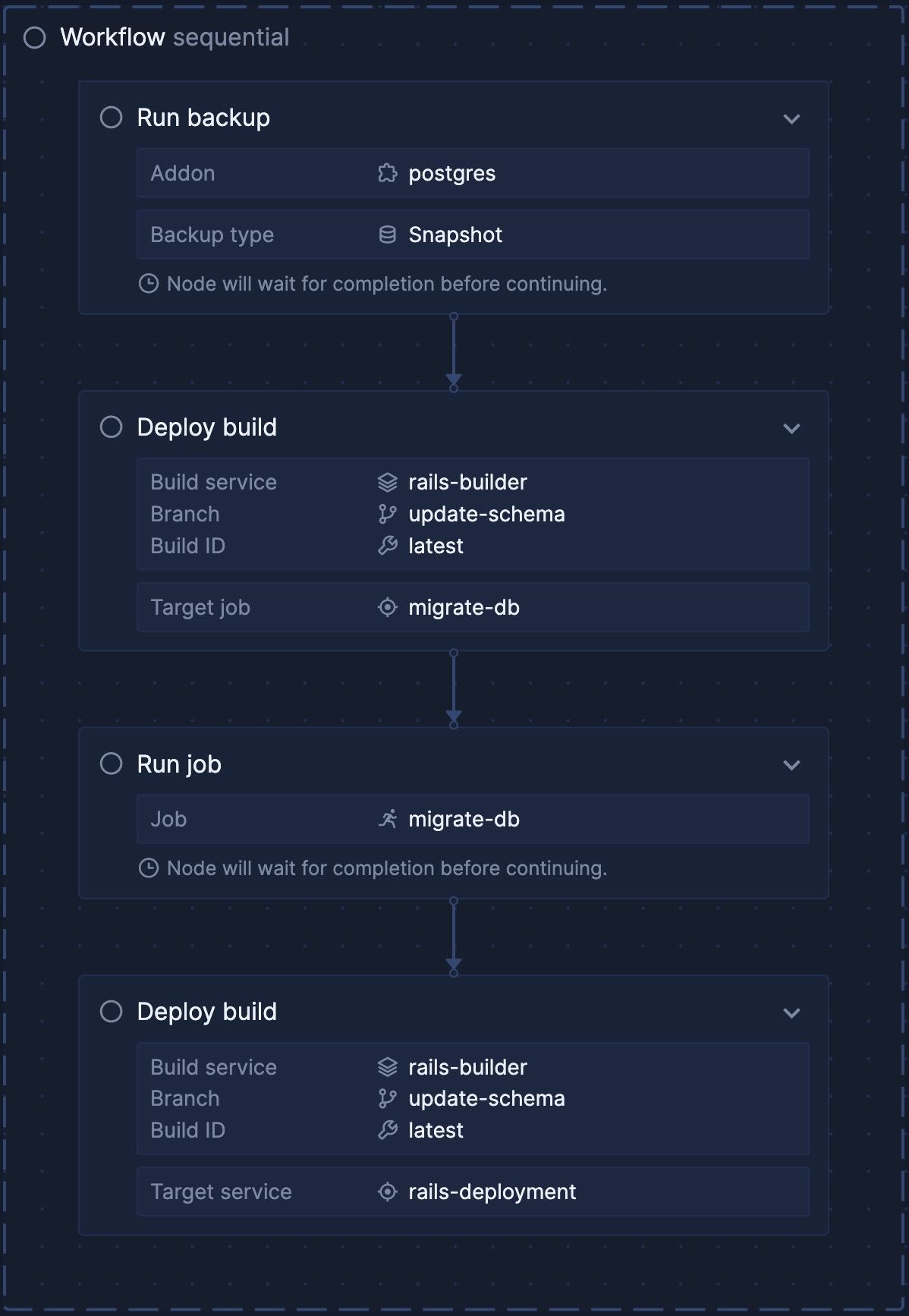 Running migrations on Northflank — Northflank